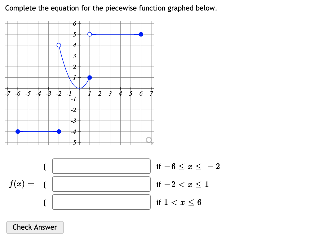 Solved Complete the equation for the piecewise function | Chegg.com