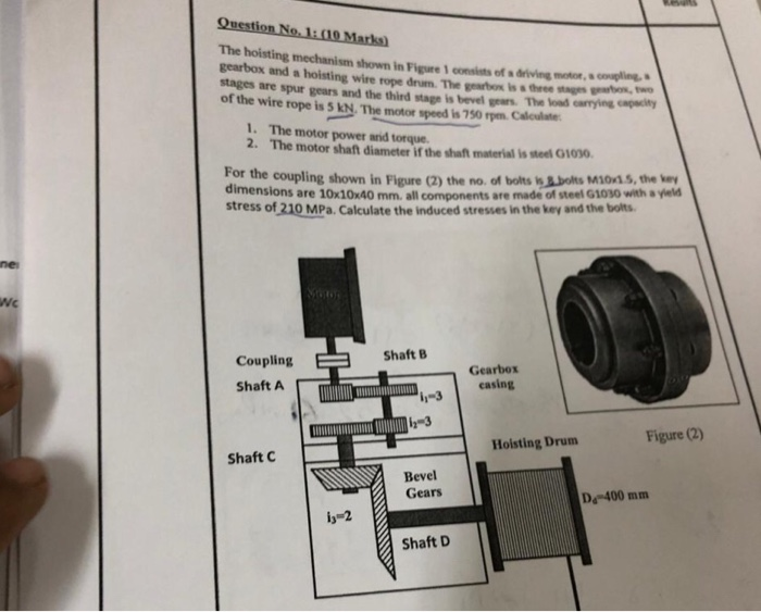 Solved The hoisting mechanism shown in Figure 1 consists of | Chegg.com
