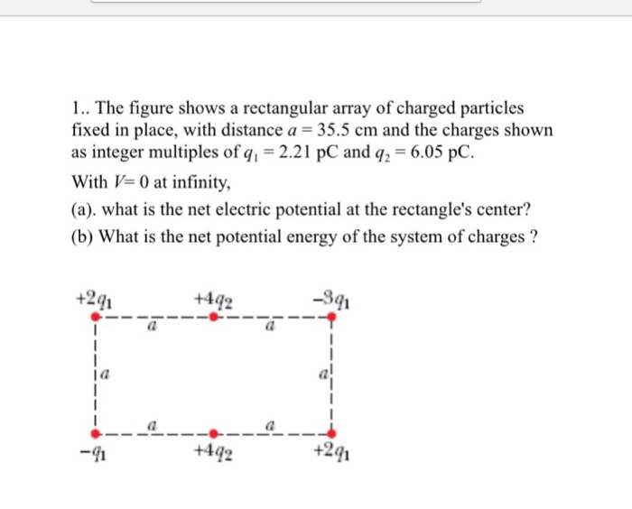 Solved 1.. The figure shows a rectangular array of charged | Chegg.com