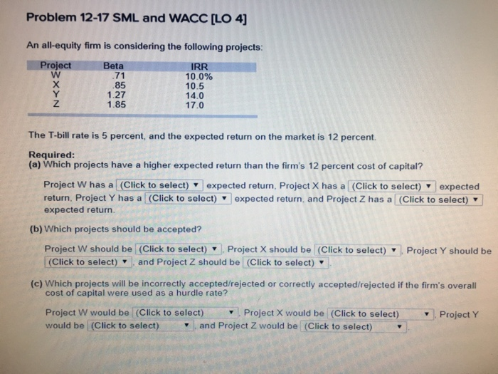Solved Problem 12-17 SML and WACC [LO 4] An all-equity firm | Chegg.com