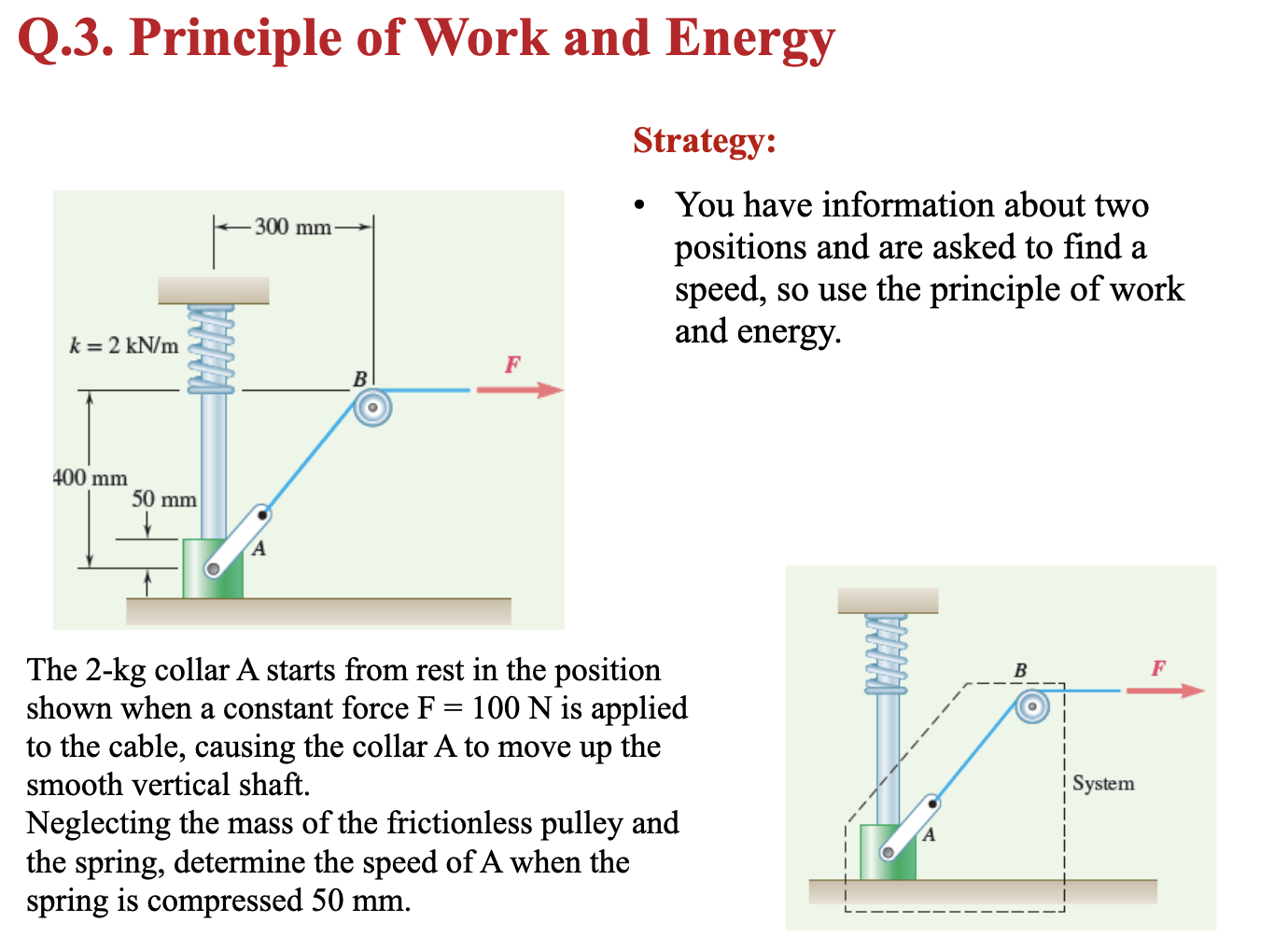 Solved Q.3. Principle of Work and Energy Strategy: 300 mm • | Chegg.com