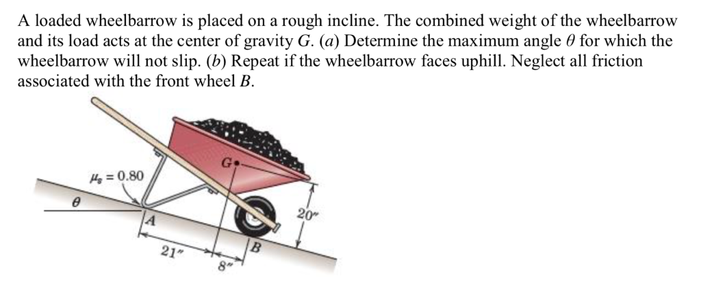 Solved A loaded wheelbarrow is placed on a rough incline. | Chegg.com