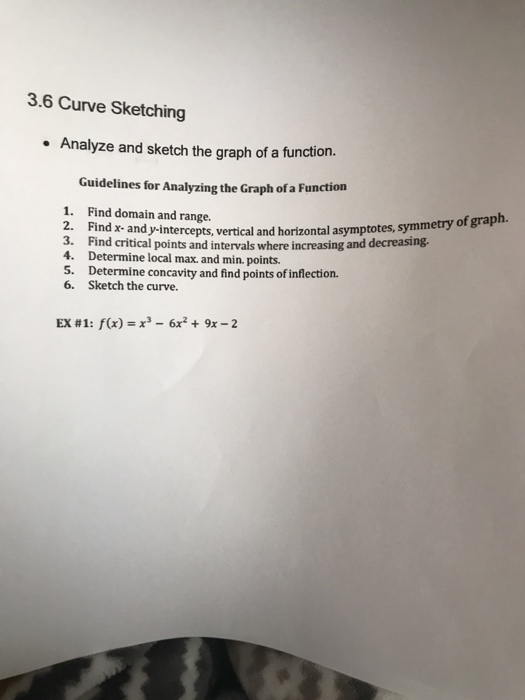 Solved 3.6 Curve Sketching Analyze and sketch the graph of a | Chegg.com