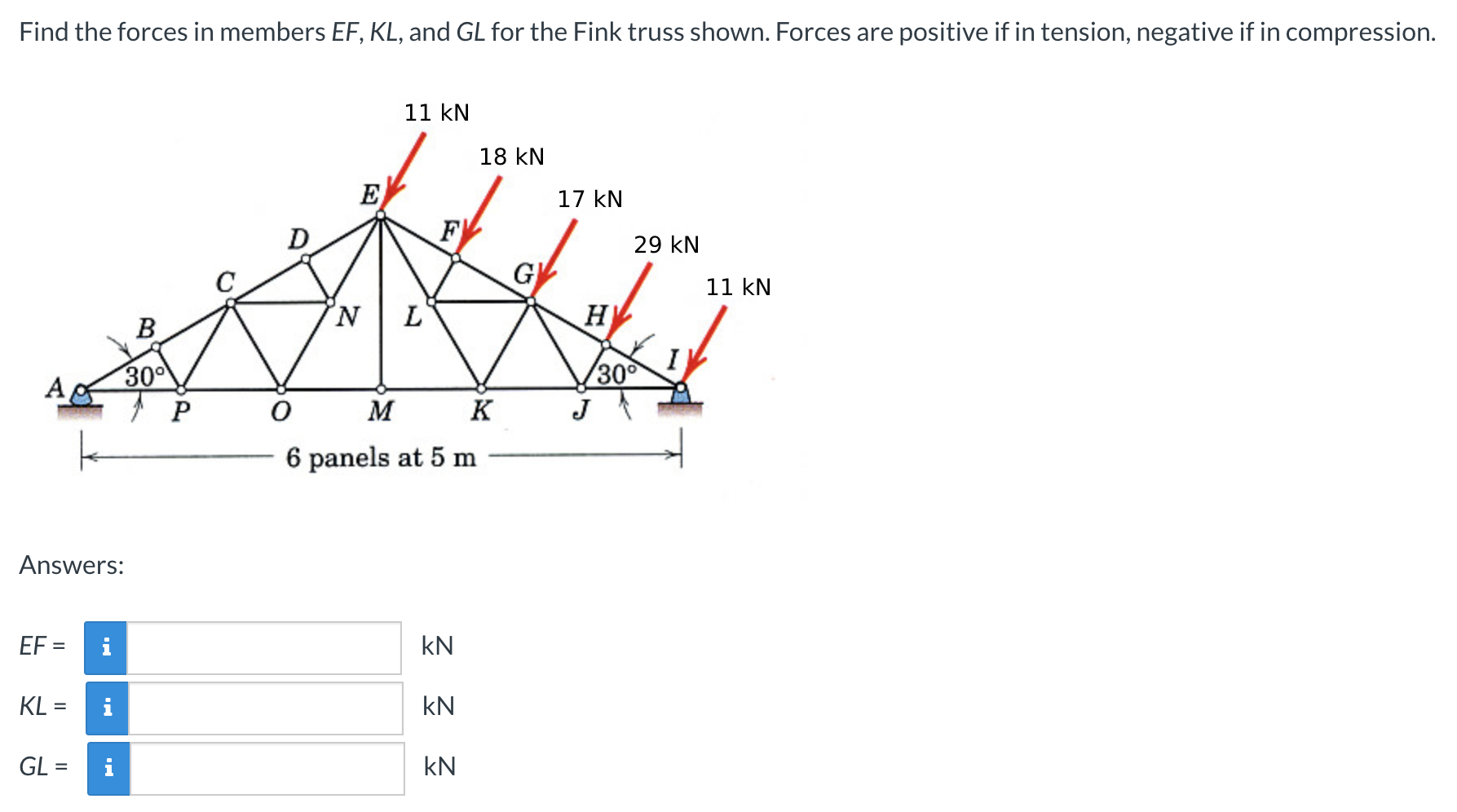Solved 1. Determine the magnitude of the pin force at | Chegg.com
