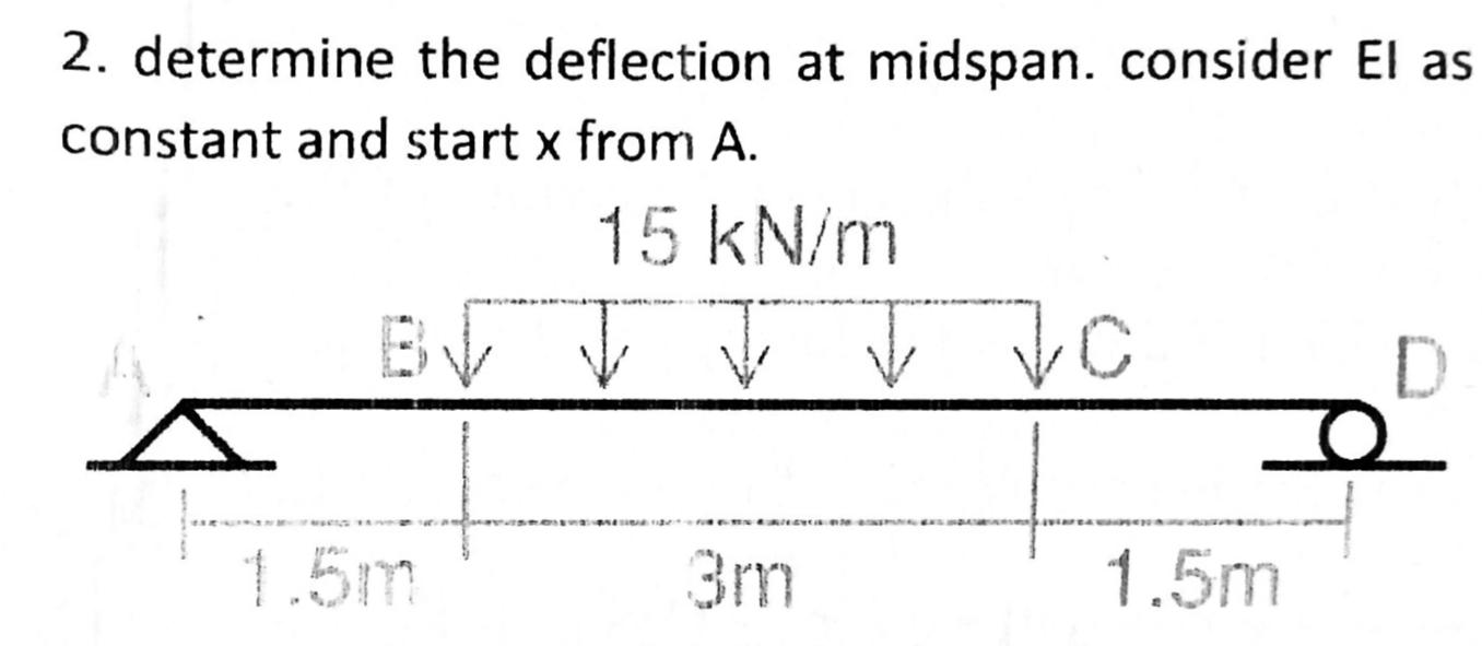 Solved 2 Determine The Deflection At Midspan Consider Ei