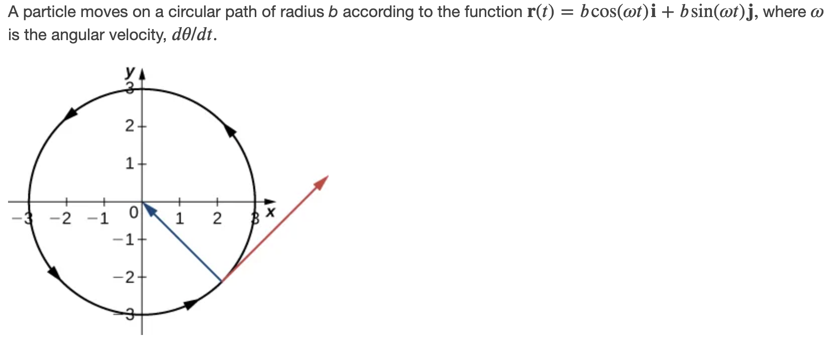 Solved A particle moves on a circular path of radius b | Chegg.com