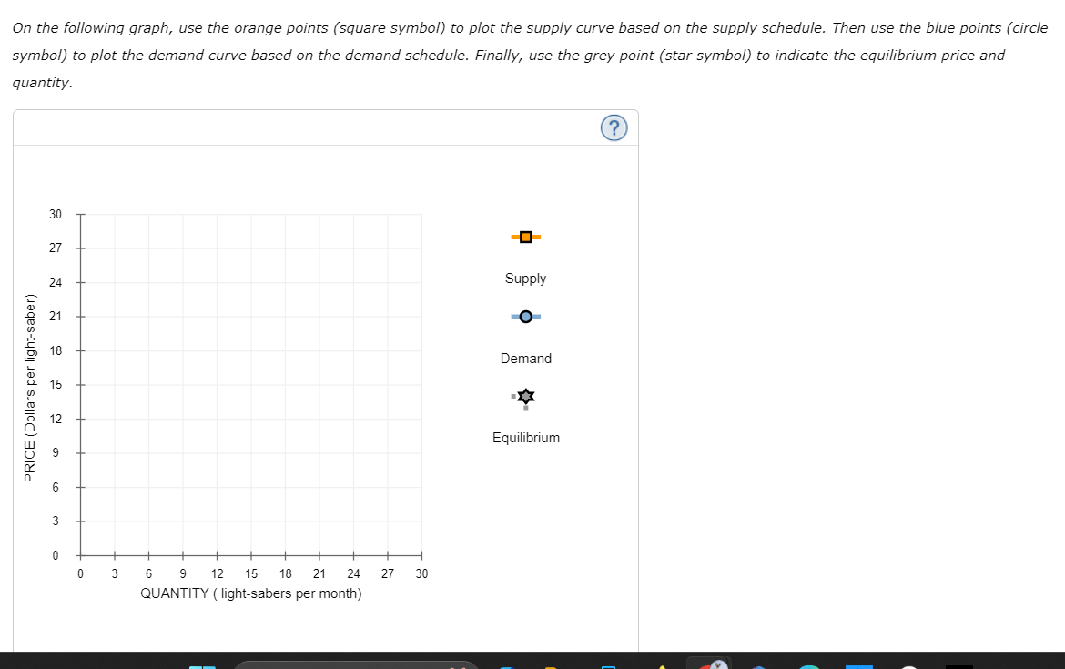 Solved On the following graph, use the orange points (square | Chegg.com