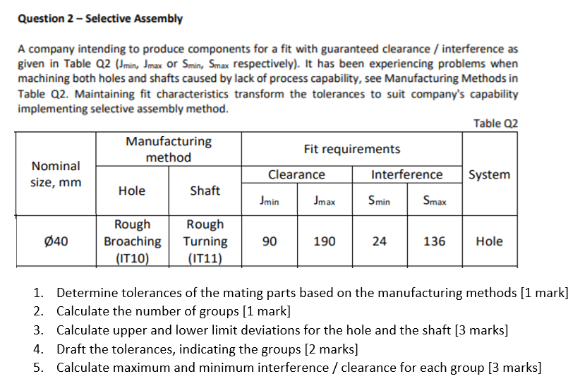 Question 2 - Selective Assembly A company intending | Chegg.com