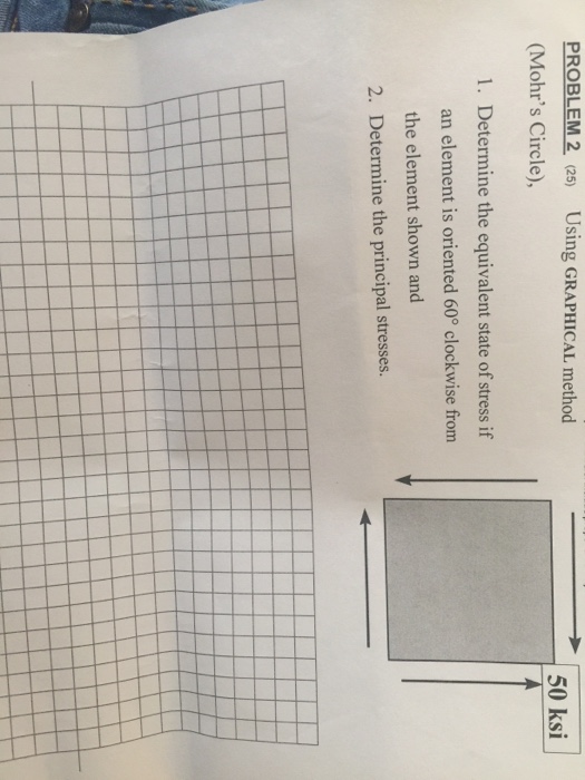 Solved PROBLEM 2 (25) Using GRAPHICAL method (Mohr's | Chegg.com
