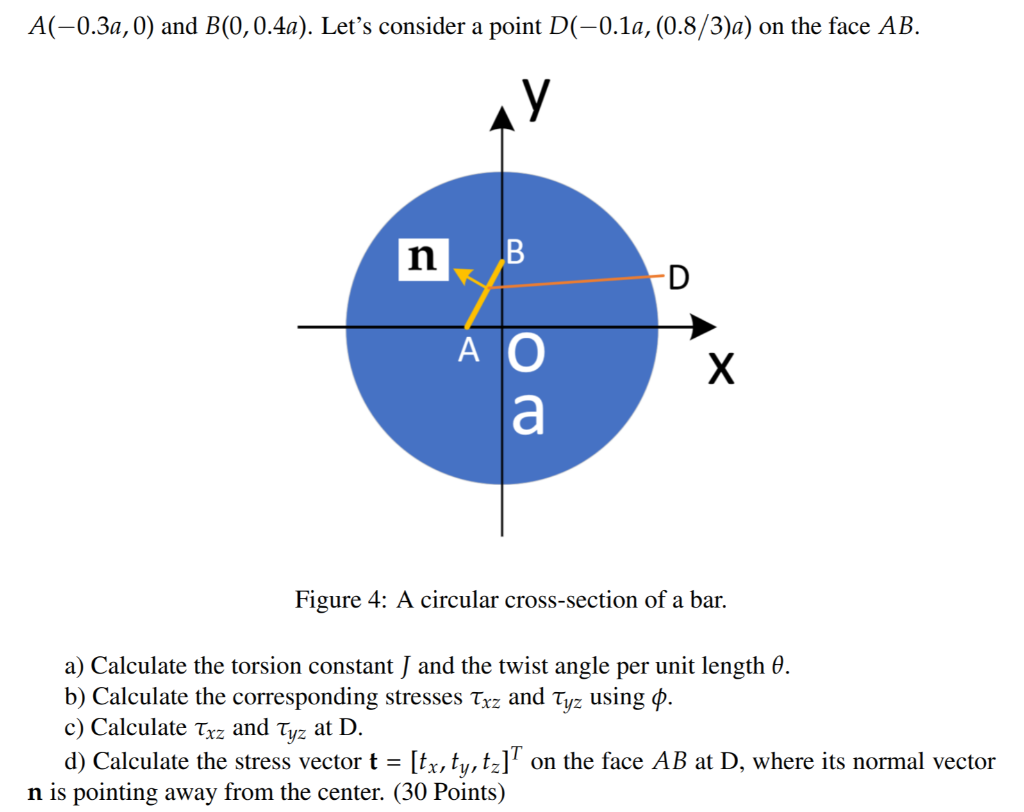 Solved - . Problem 4: The circular cross-section of a bar | Chegg.com
