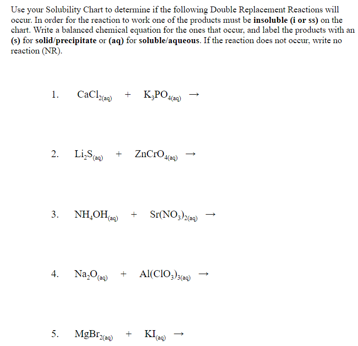 Solved Use your Solubility Chart to determine if the | Chegg.com