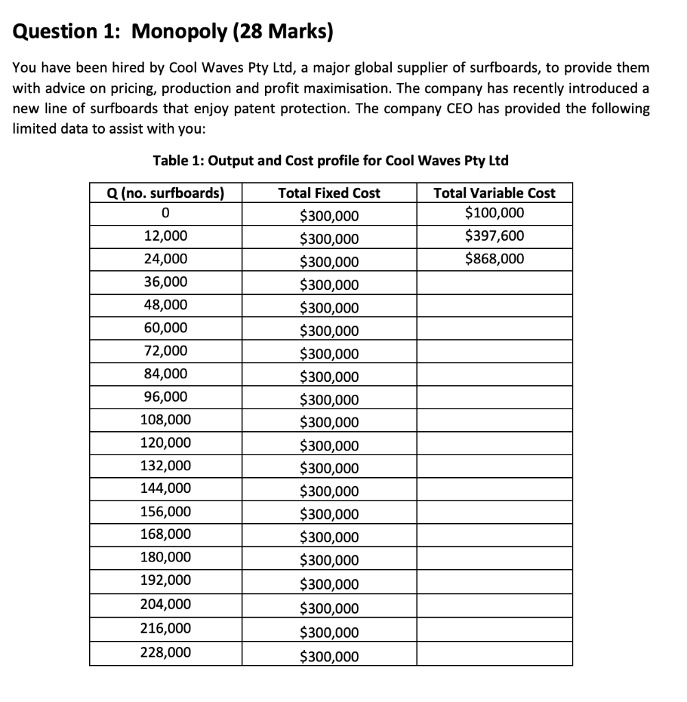 Solved The total variable cost function for the new line of | Chegg.com
