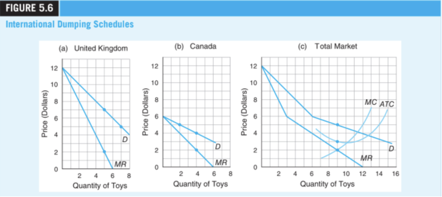 Solved Suppose now that BTI engages in international | Chegg.com