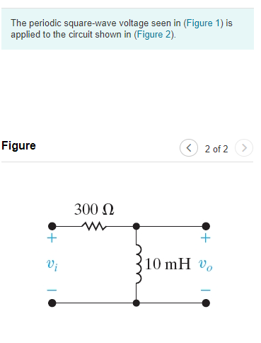 Solved The periodic square-wave voltage seen in (Figure 1) | Chegg.com