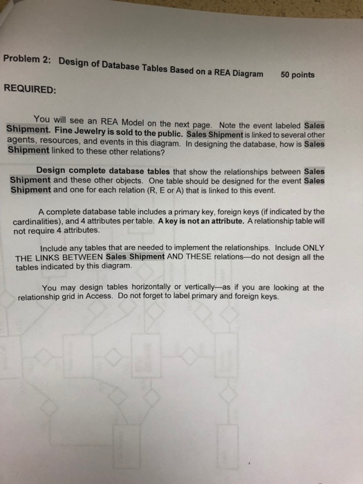 Solved Problem 2: Design of Database Tables Based on a REA | Chegg.com