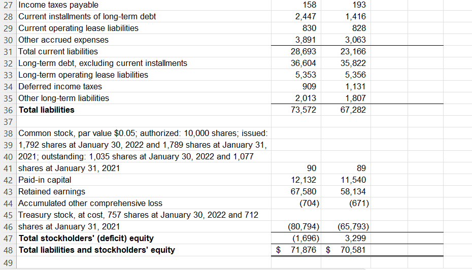 Calculate percent change | Chegg.com