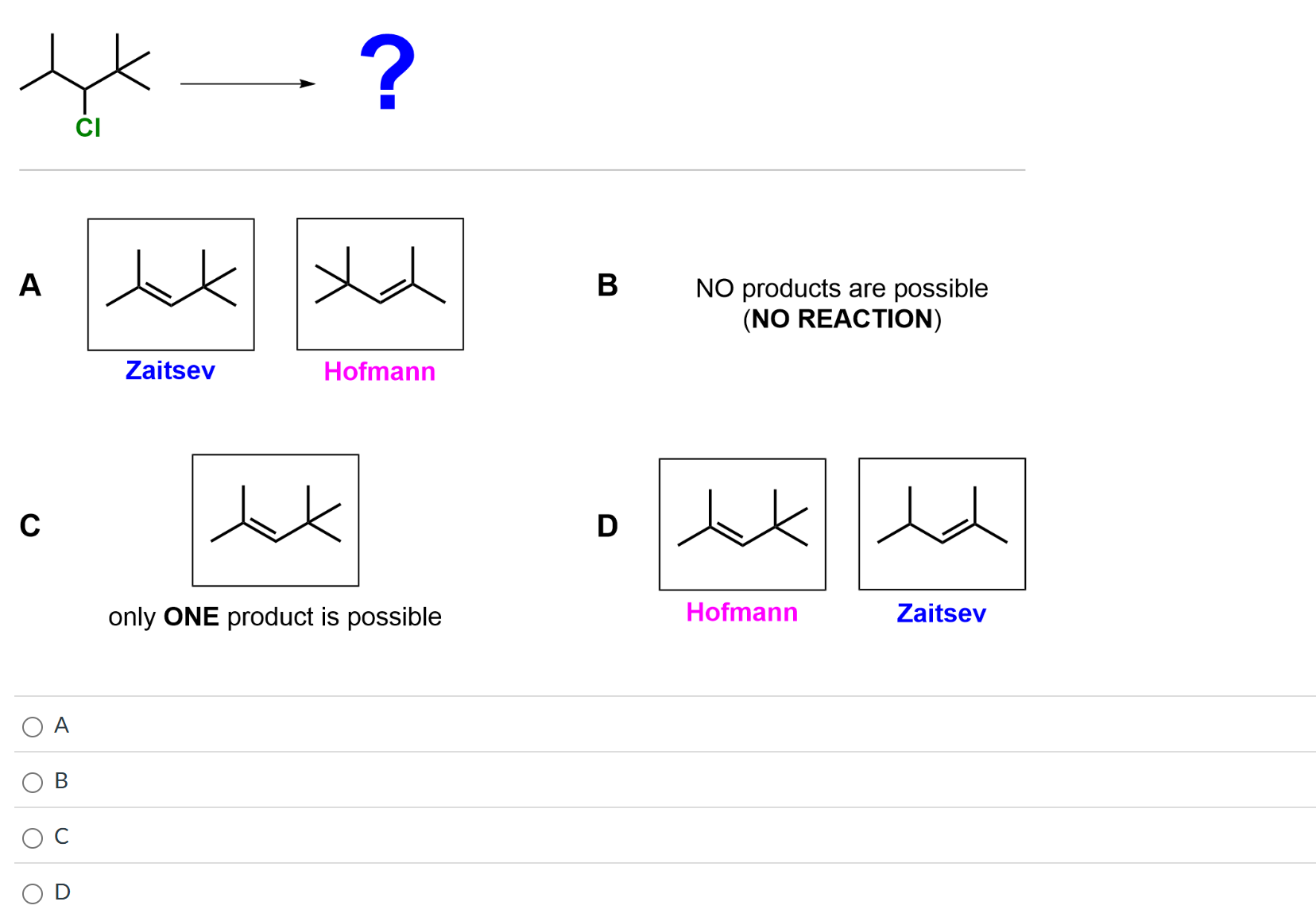 Solved Draw Zaitsev and Hofmann products that are expected | Chegg.com