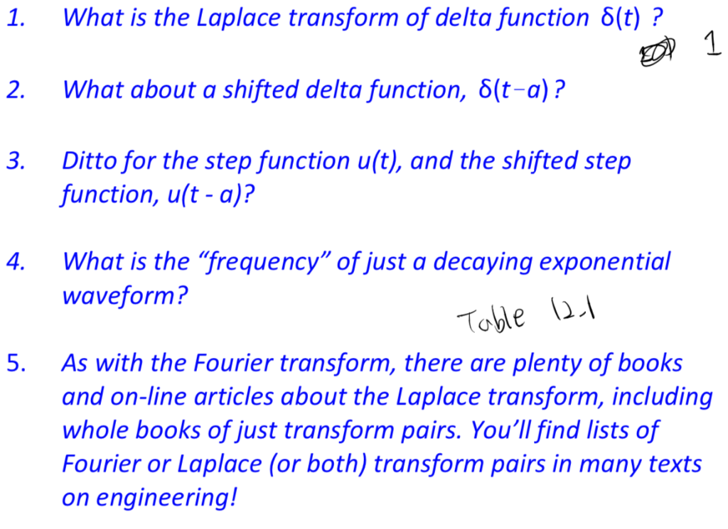 Solved What is the Laplace transform of delta function 8(t) | Chegg.com