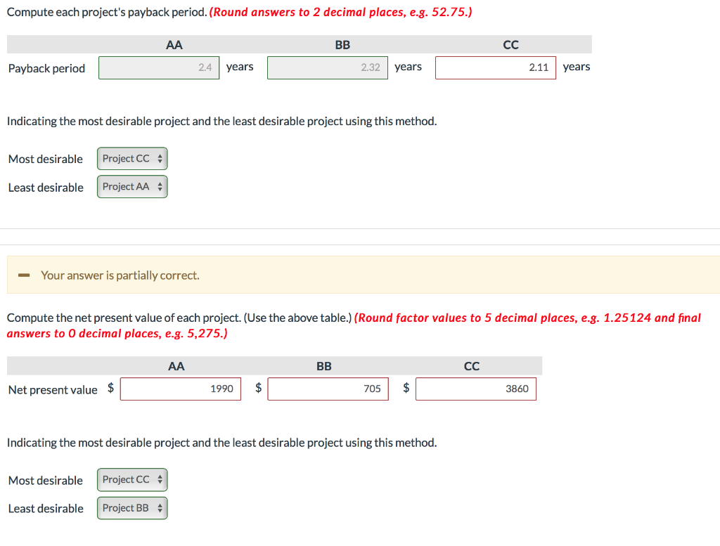 Solved Compute each project's payback period. (Round | Chegg.com