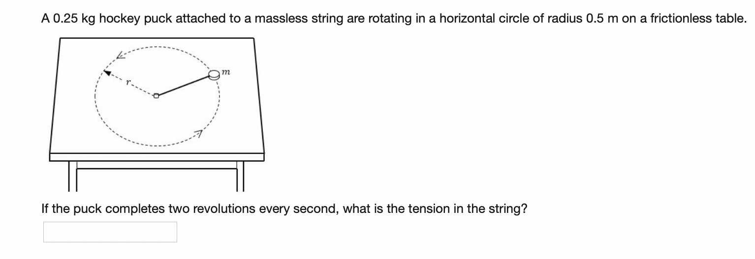 Solved A 0.25 kg hockey puck attached to a massless string | Chegg.com