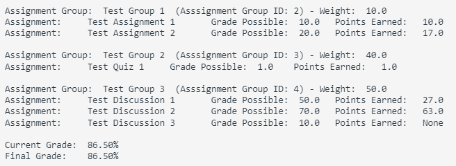 Solved import requests import json \# Set variables that we | Chegg.com