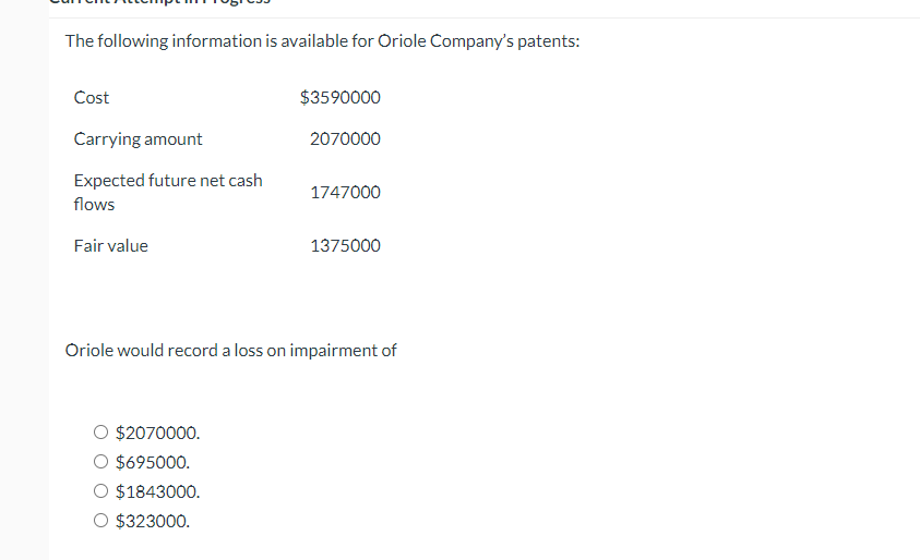 Solved The following information is available for Oriole | Chegg.com