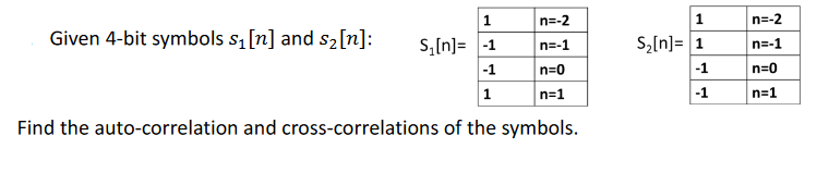 Solved 1 n=-2 Given 4-bit symbols si[n] and sz[n]: S, (n)= | Chegg.com