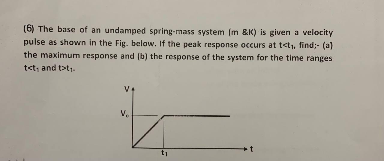 Solved (6) The base of an undamped spring-mass system (m &K) | Chegg.com