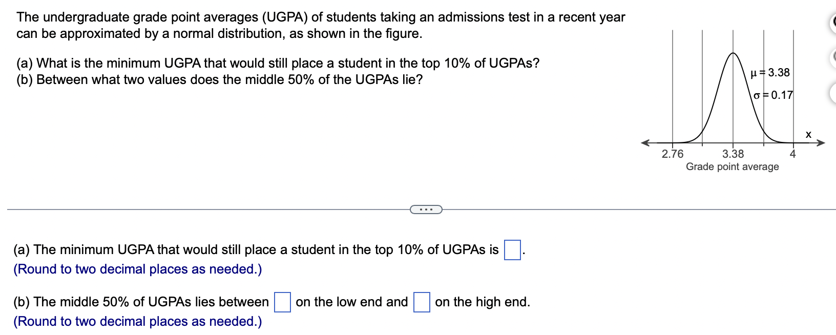 Solved The undergraduate grade point averages (UGPA) of | Chegg.com