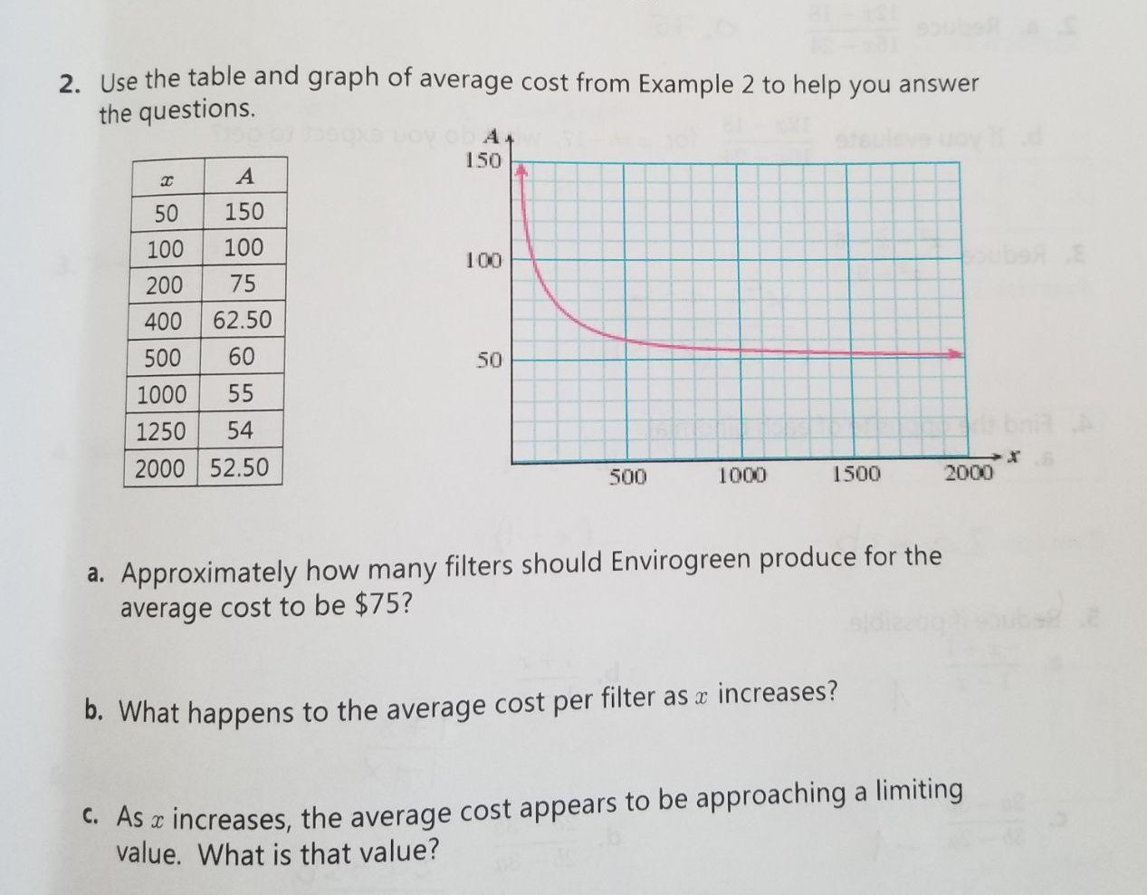 Solved 2 Use The Table And Graph Of Average Cost From Chegg solved-2-use-the-table-and-graph-of-average-cost-from-chegg