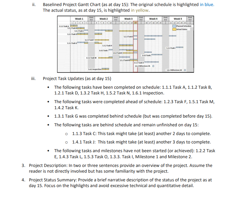 MGT2357 Assignment 3 – Project Status Report This | Chegg.com