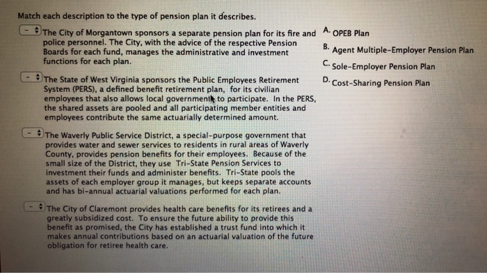 Solved Match each description to the type of pension plan it | Chegg.com