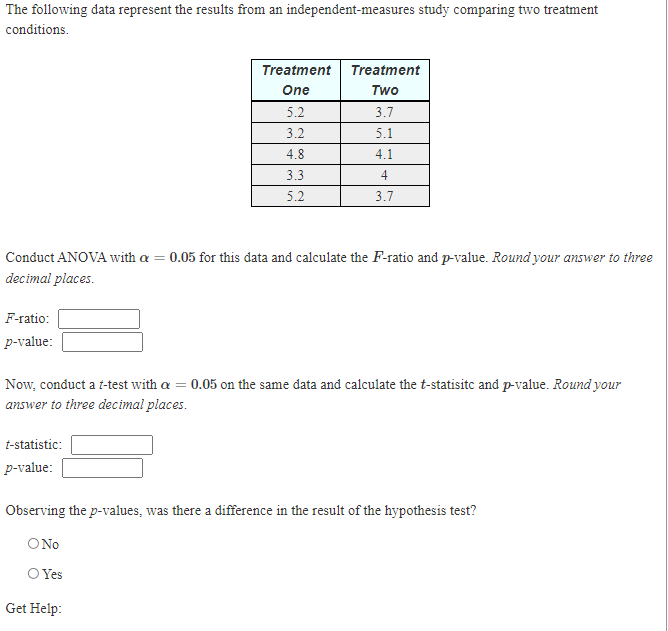 Solved The following data represent the results from an | Chegg.com