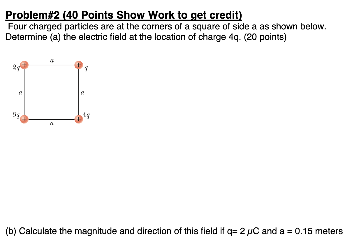 Solved Four charged particles are at the corners of a square | Chegg.com