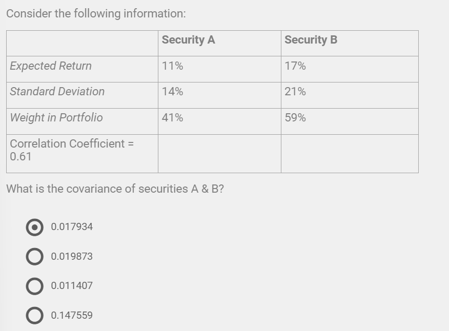 Solved Consider the following information: What is the | Chegg.com