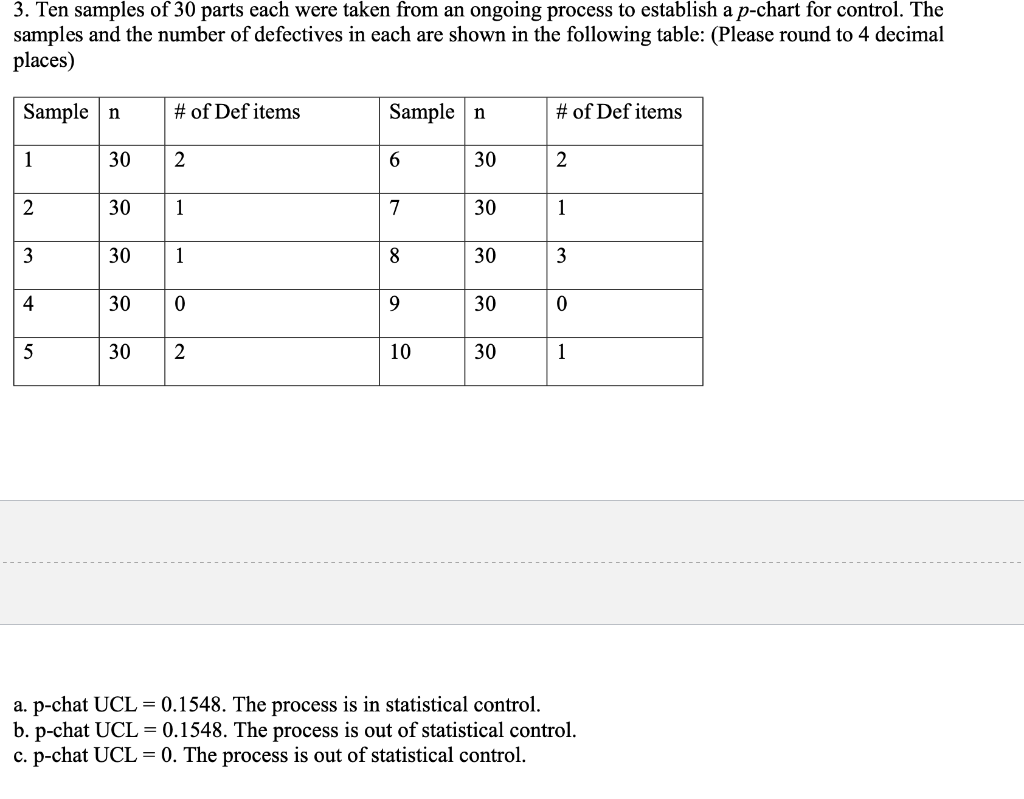 Solved 3. Ten samples of 30 parts each were taken from an | Chegg.com