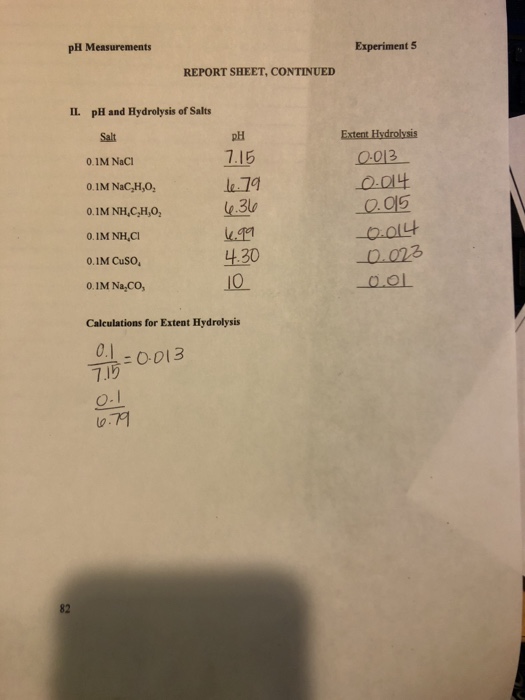 Solved Experiment 5 pH Measurements REPORT SHEET, CONTINUED | Chegg.com