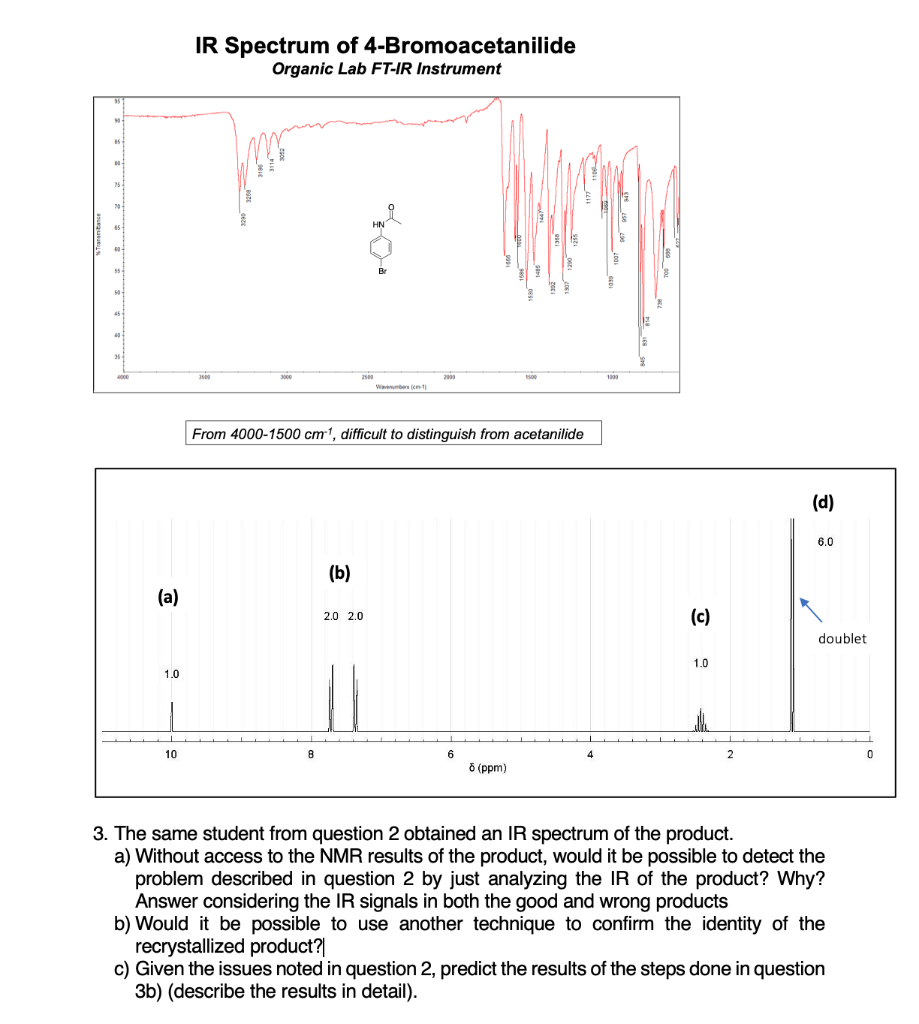 Solved 2. Attached is the 1H NMR spectrum from the product | Chegg.com