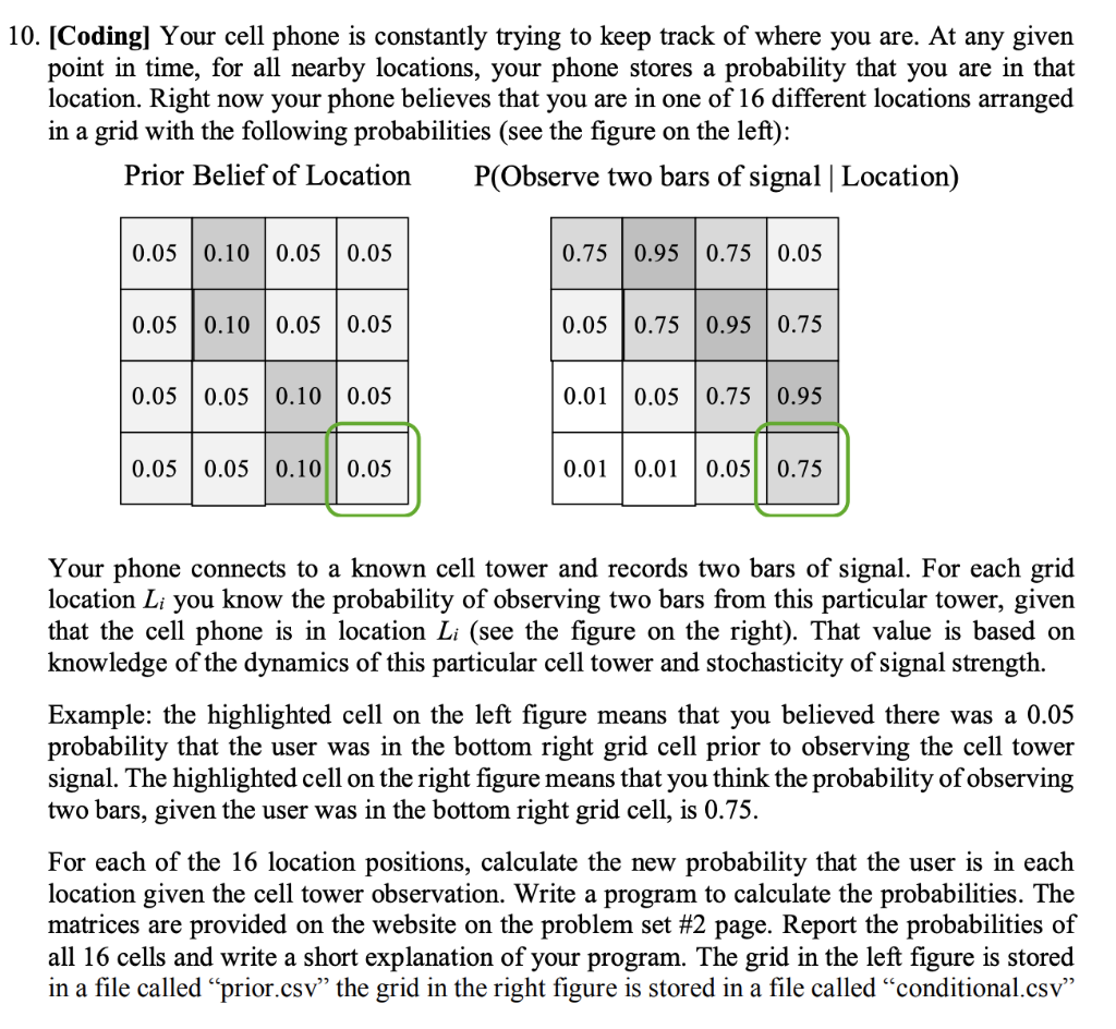 Solved 10. [Coding| Your cell phone is constantly trying to | Chegg.com