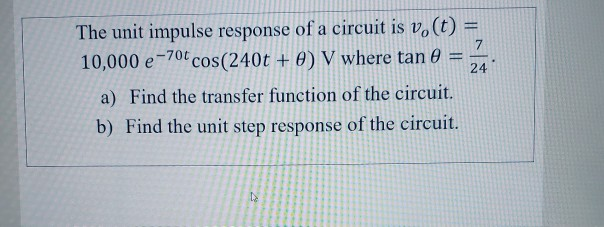 Solved The unit impulse response of a circuit is v. (t) = | Chegg.com
