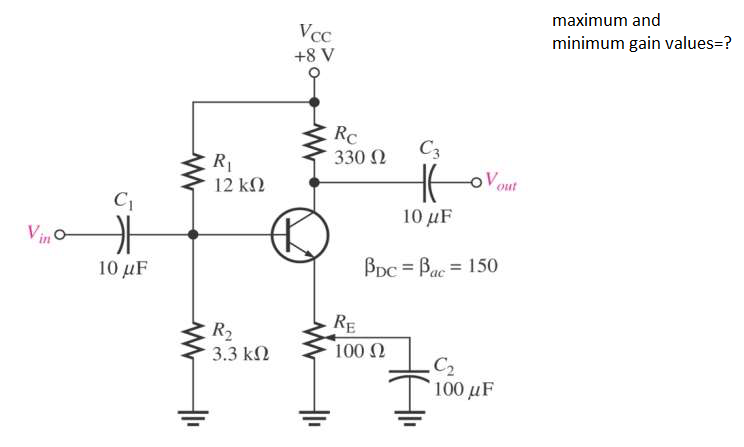 Solved Vcc maximum and minimum gain values=? +8 V Rc 330 12 | Chegg.com