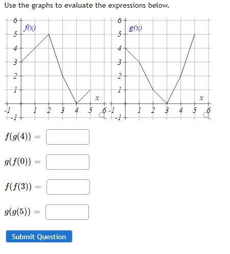 Solved Use the graphs to evaluate the expressions below. | Chegg.com