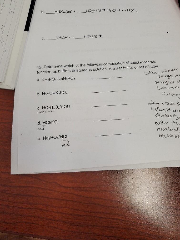 Solved b. _H2SO4(aq) + LiOH(aq) → H2O + LiH Soy c. NH3(aq) + | Chegg.com
