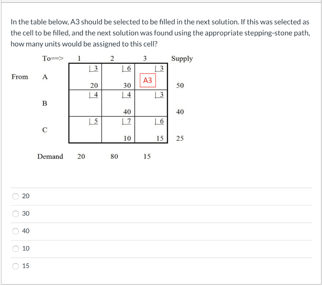 Solved In the table below, A3 should be selected to be | Chegg.com