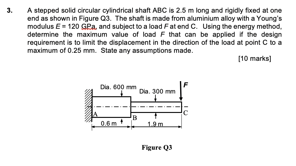 Solved 3. A stepped solid circular cylindrical shaft ABC is | Chegg.com