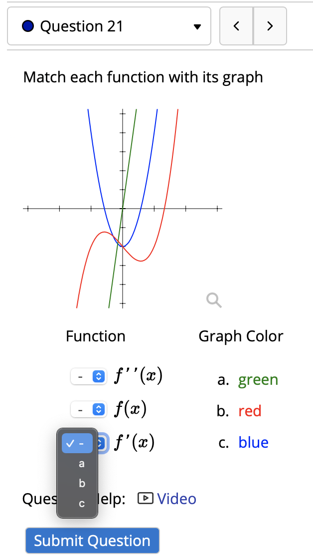 Solved Question 21 Match each function with its graph + | Chegg.com