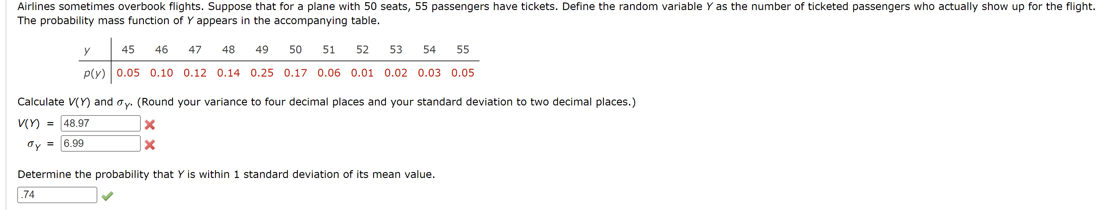 Solved The probability mass function of Y appears in the | Chegg.com