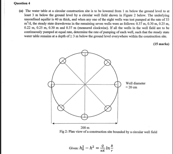 Question 4 (a) The water table at a circular | Chegg.com