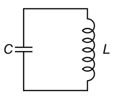 Solved Consider an oscillating LC circuit. Capacitance C and | Chegg.com