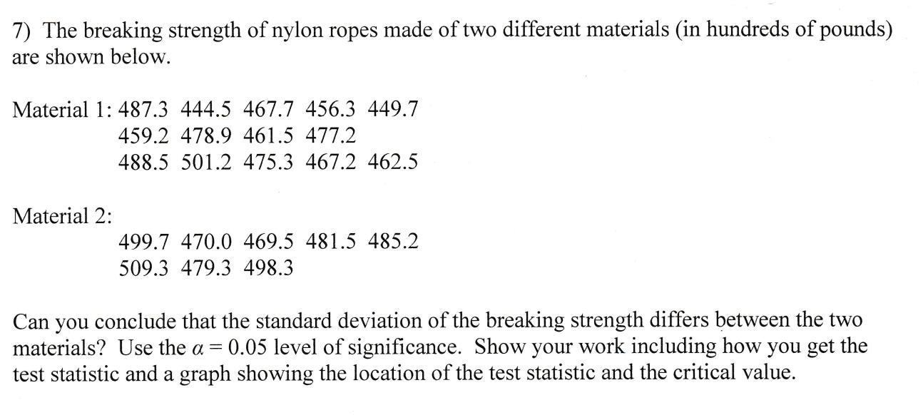 Solved 7) The breaking strength of nylon ropes made of two | Chegg.com